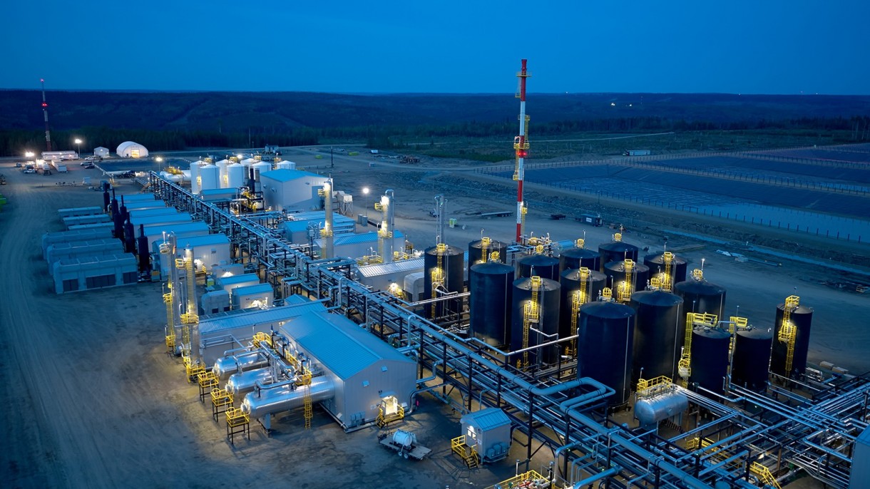 Risk management | ConocoPhillips