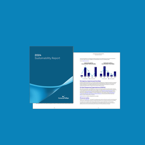 Lower 48 | ConocoPhillips