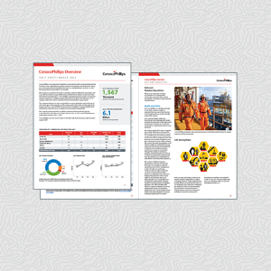 Operations | ConocoPhillips