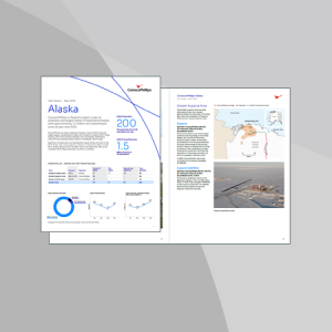 Alaska | ConocoPhillips