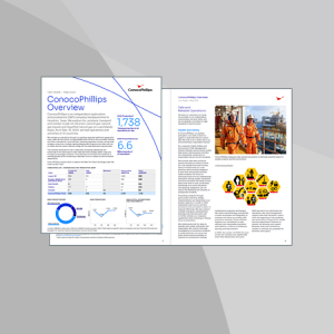 Operations | ConocoPhillips