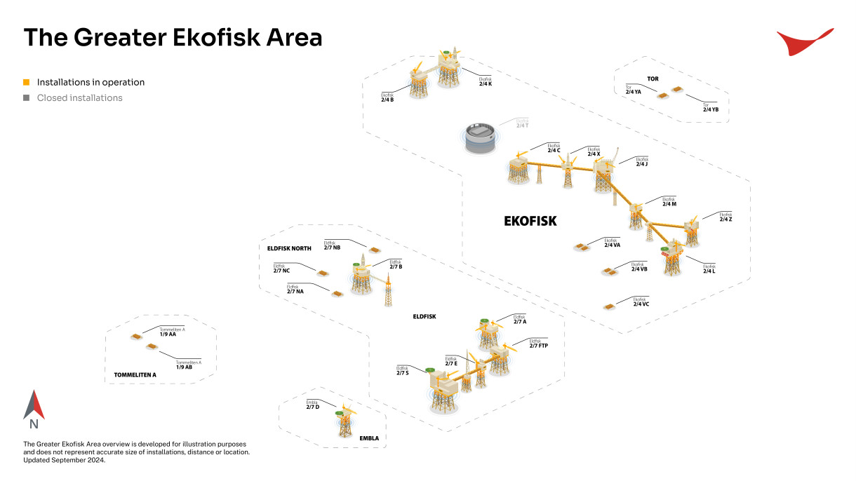 Photo library | ConocoPhillips Norway