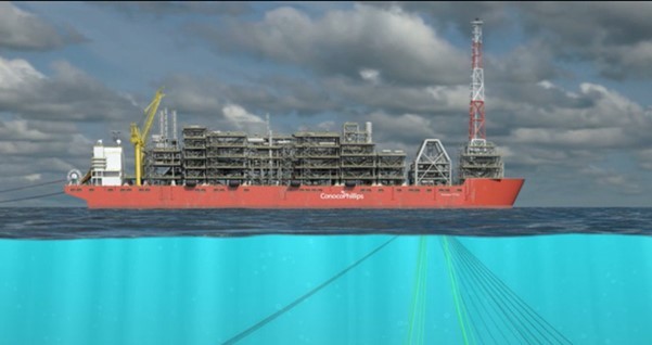 Development Concept | ConocoPhillips Australia