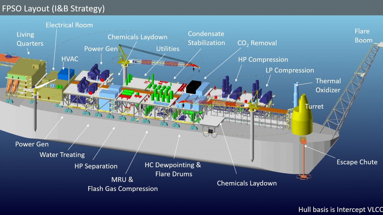 Barossa FPSO FEED Competition | spiritNow Australia
